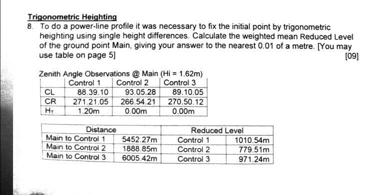 Solved Trigonometric Heighting 8. To do a power-line profile | Chegg.com