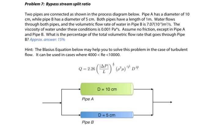 Solved Two pipes are connected as shown in the process | Chegg.com