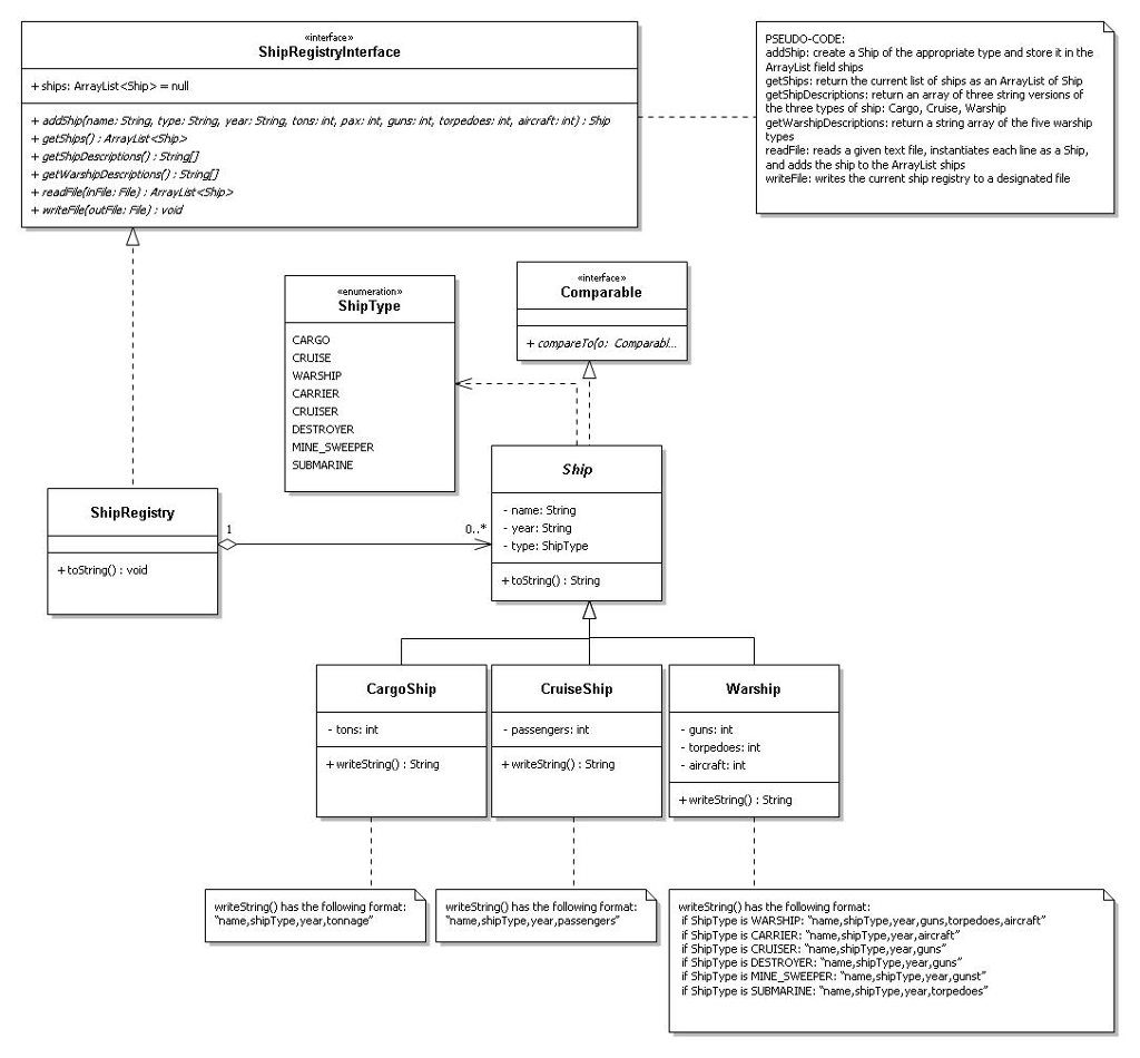 I am almost done with my project but I can't get my | Chegg.com