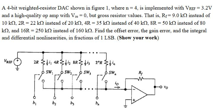 Solved A 4 Bit Weighted Resistor Dac Shown In Figure 1 5446