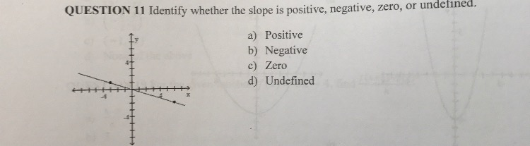 Solved Identify whether the slope is positive, negative, | Chegg.com