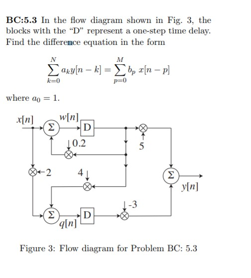 Solved BC:5.3 In the flow diagram shown in Fig. 3, the | Chegg.com