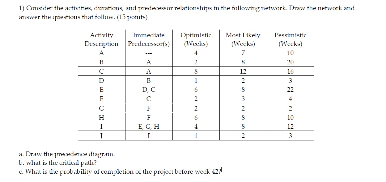 Question | Chegg.com