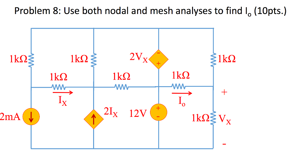 Solved Use both nodal and mesh analyses to find I_0. | Chegg.com