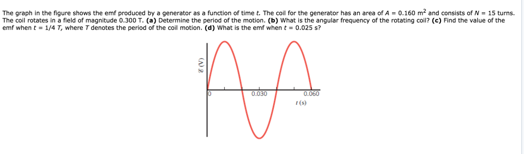 Solved The graph in the figure shows the emf produced by a | Chegg.com