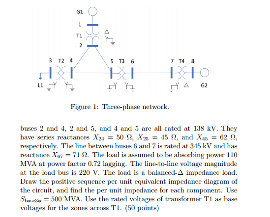 Solved 2. Consider the three-phase network of Fig. 1. The | Chegg.com
