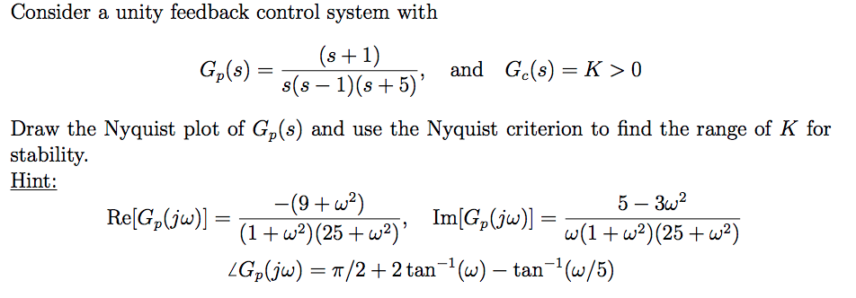 Solved Consider a unity feedback control system with s +1 | Chegg.com