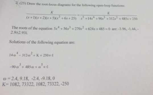 Solved 2 (25) Draw the root-locus diagrams for the following | Chegg.com