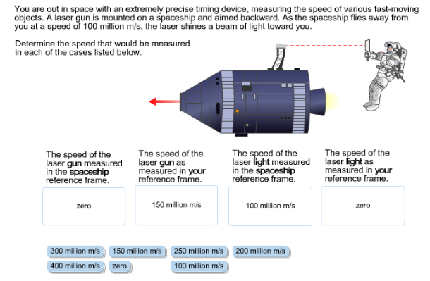 Laser Gun Diagram