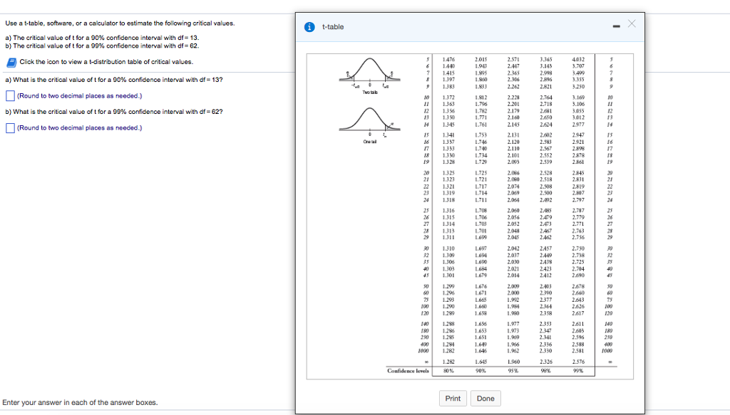 Solved Use a t-table, software, or a calculator to estimate | Chegg.com
