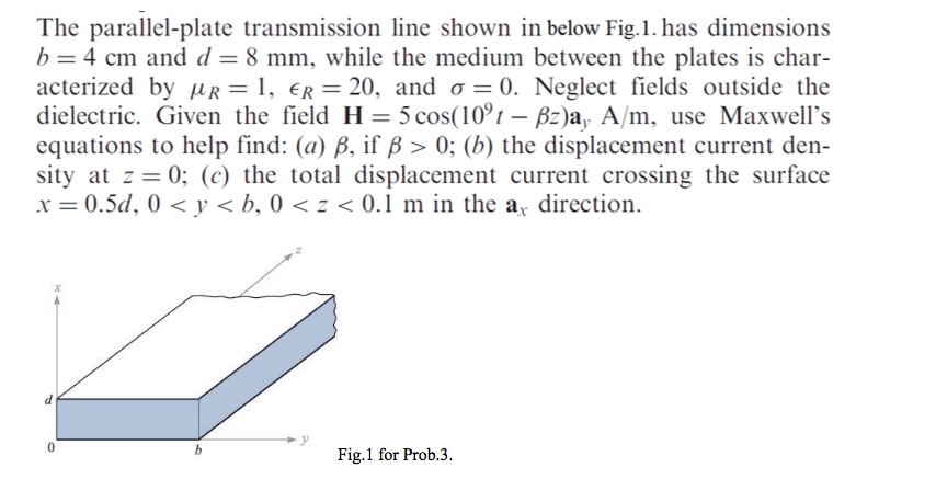 Solved The parallel-plate transmission line shown in below | Chegg.com