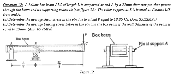 Solved A hollow box beam ABC of length L is supported at end | Chegg.com