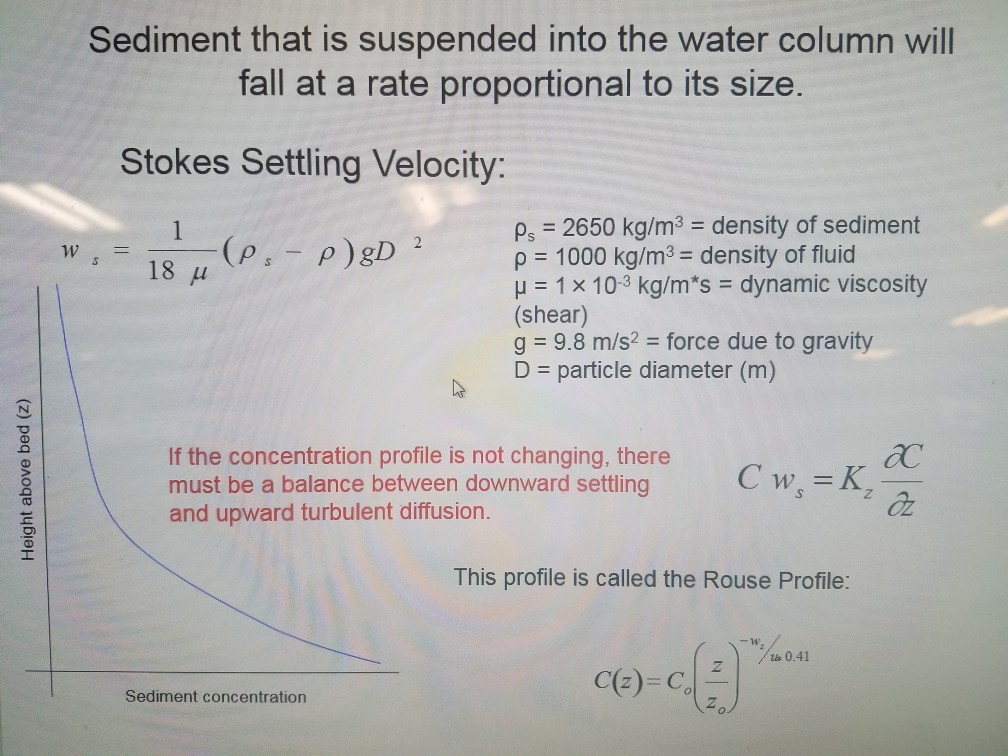 Solved Sediment that is suspended into the water column will | Chegg.com