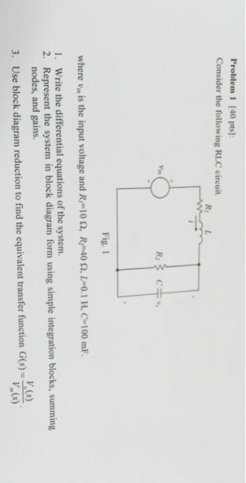 Solved Consider the following RLC circuit. where v_m is the | Chegg.com