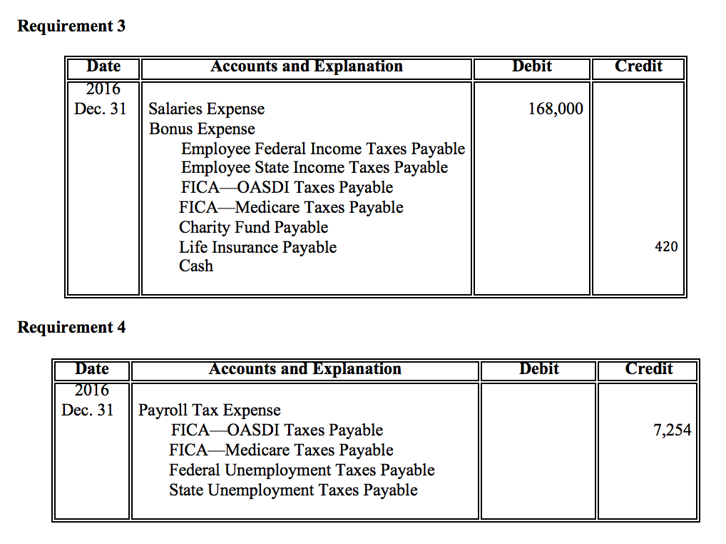 Compute Payroll Taxes MatthewTorrin Compute Payroll Taxes MatthewTorrin