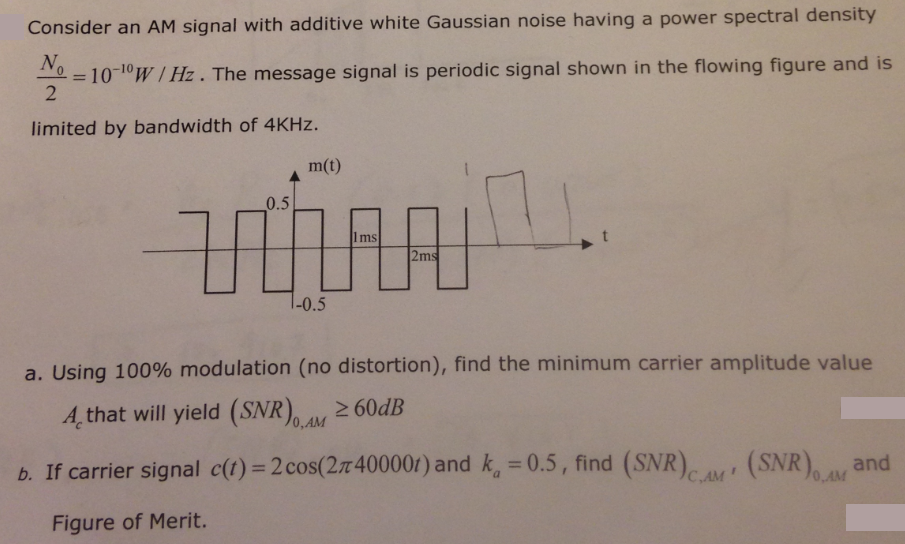 Solved Consider an AM signal with additive white Gaussian | Chegg.com