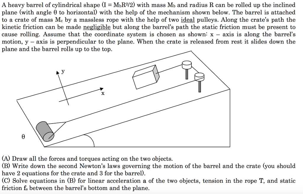Solved A heavy barrel of cylindrical shape (1 M_bR^2/2) with | Chegg.com