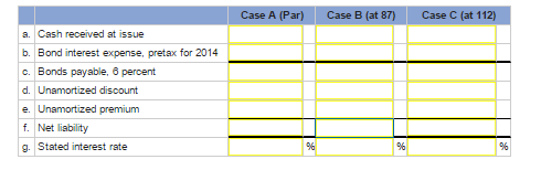 Solved P10-3 Completing Schedule Comparing Bonds Issued at | Chegg.com