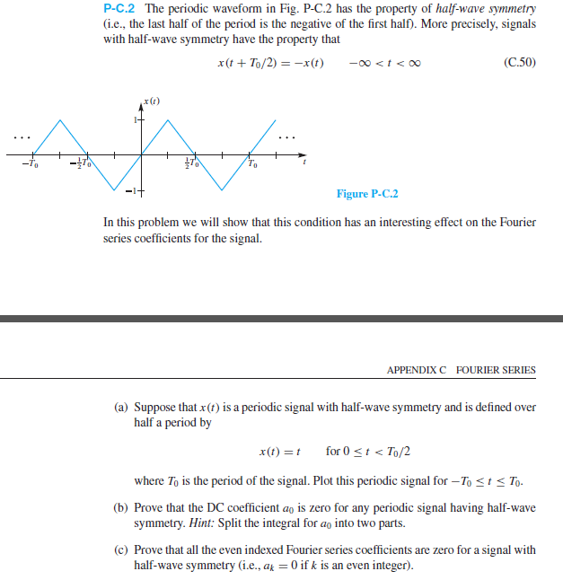 Solved The periodic waveform in has the property of | Chegg.com