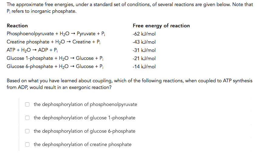 Solved Based on what you have learned about coupling, which | Chegg.com
