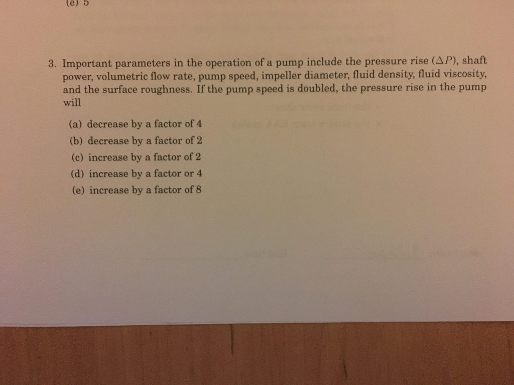 Solved Important parameters in the operation of a pump | Chegg.com