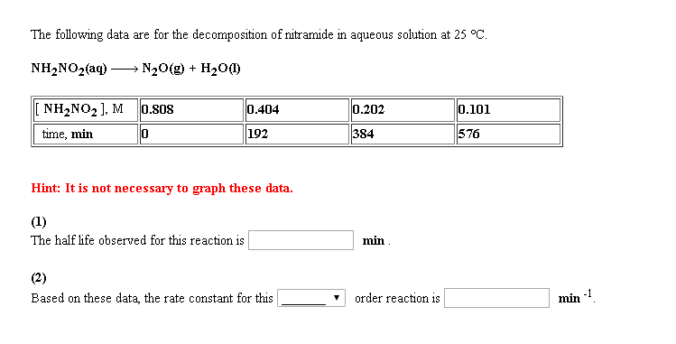 Solved The following data are for the decomposition of | Chegg.com