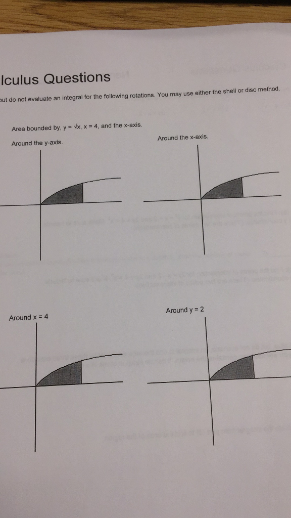 Solved Out do not evaluate an integral for the following | Chegg.com