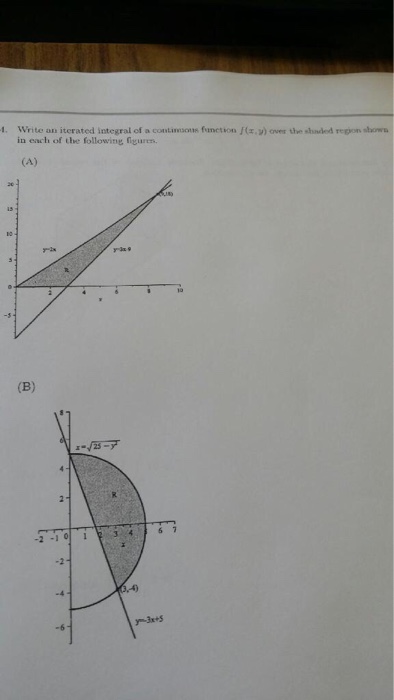 Write An Iterated Integral Of A Continuous Function 7268