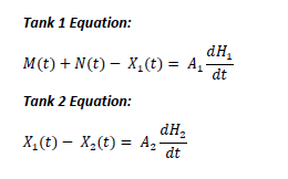Solved Tank Dynamics and Properties Identification: Mi-Tank | Chegg.com