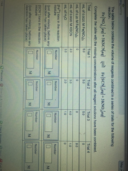 Solved The table below contains the volume of reagents | Chegg.com
