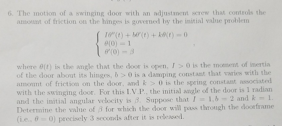 Solved 6. The motion of a swinging door with an adjustiment | Chegg.com