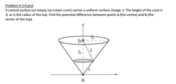 Solved A conical surface (an empty ice-cream cone) carries a | Chegg.com