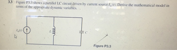 Solved Shows a parallel LC circuit driven by current source | Chegg.com