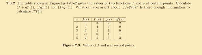 Solved The table shown in Figure fig table2 gives the values | Chegg.com