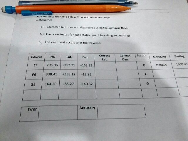 Solved 6.) Complete the table below for a loop traverse | Chegg.com