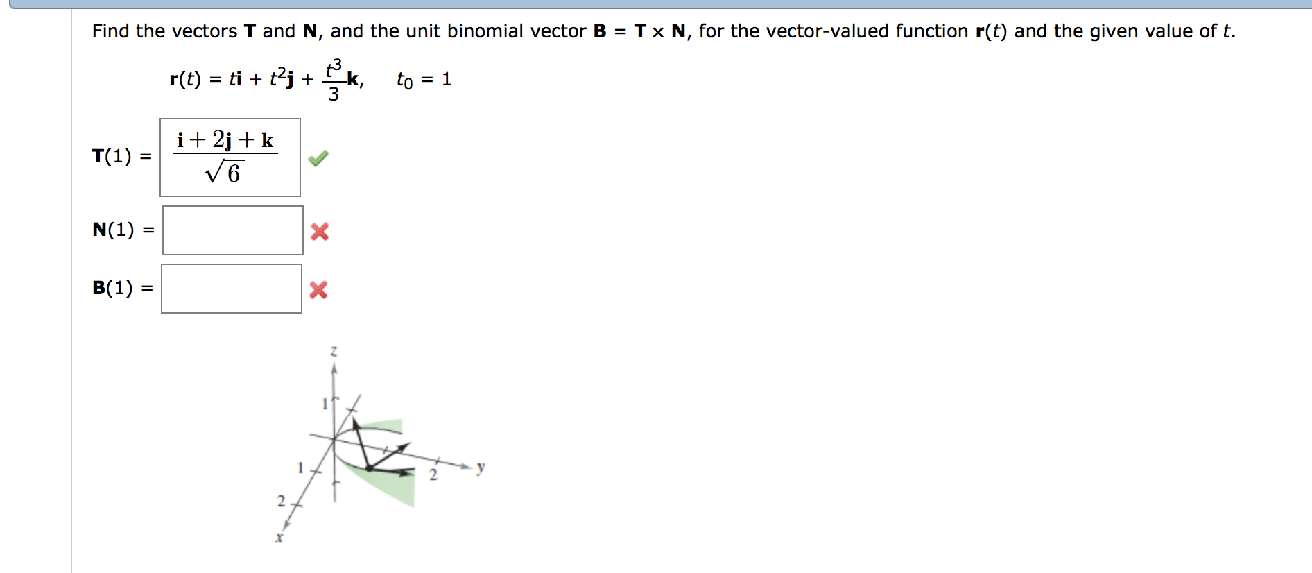 Solved Find the vectors T and N, and the unit binomial | Chegg.com