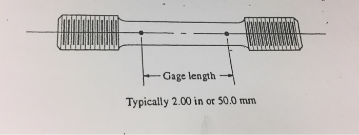 Solved A standard tensile test specimen has a straight | Chegg.com