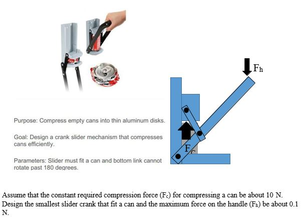 Assume that the constant required compression force | Chegg.com