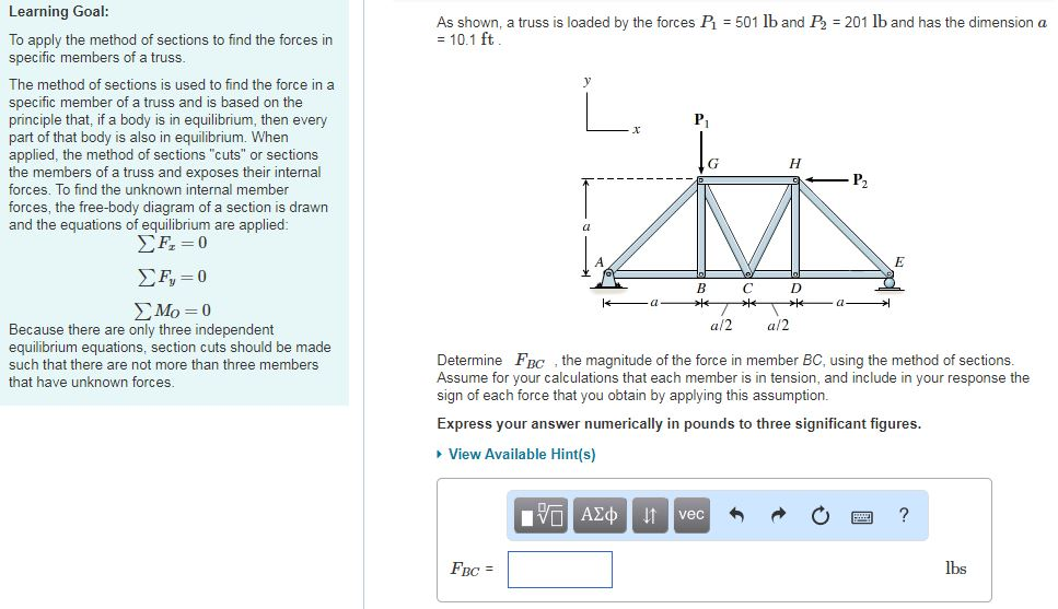 Solved Learning Goal As shown, a truss is loaded by the | Chegg.com