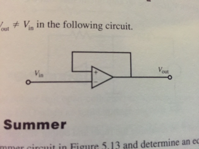 Solved V_out is not equal to V _in in the following circuit. | Chegg.com