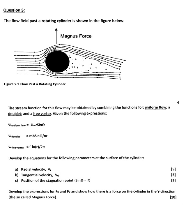 Question 5 The flow field past a rotating cylinder is | Chegg.com