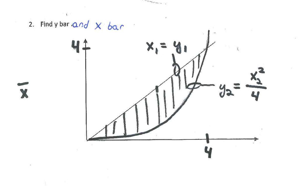 Find y bar and x bar | Chegg.com