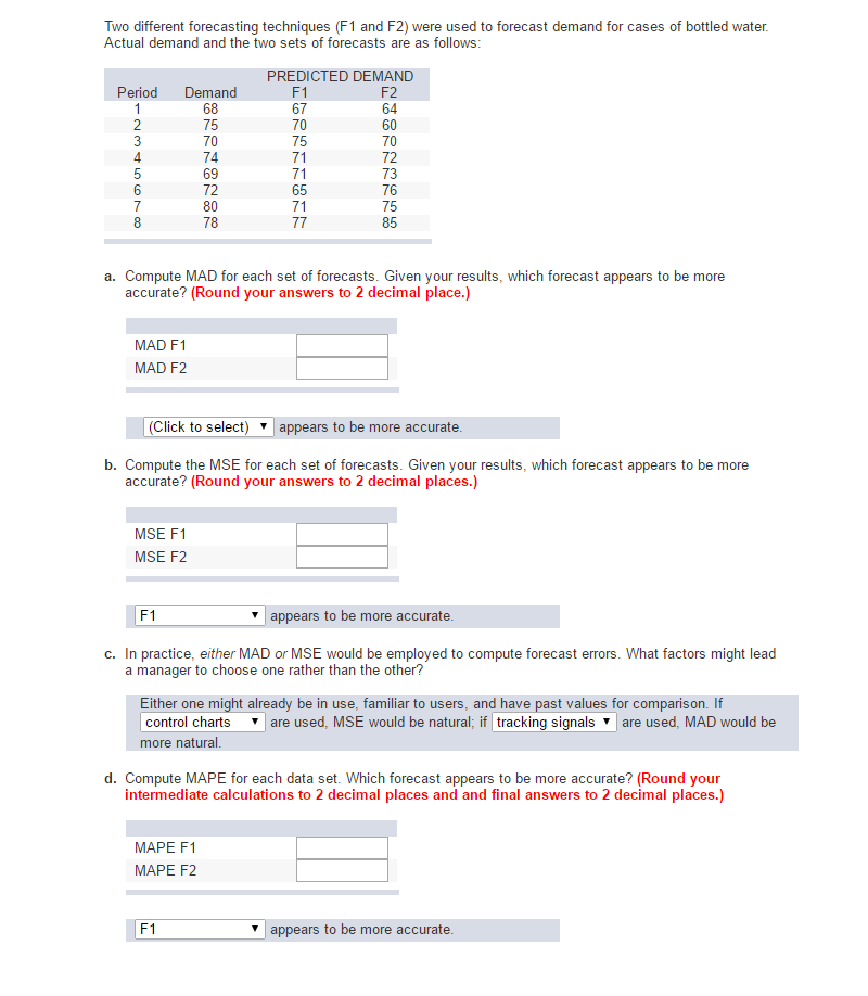 Solved Two different forecasting techniques (F1 and F2) were | Chegg.com