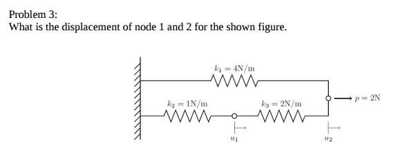 Solved What is the displacement of node 1 and 2 for the | Chegg.com