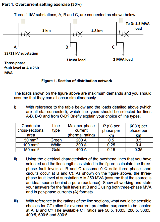 Solved Part 1. overcurrent setting exercise (30%) Three 11kV | Chegg.com