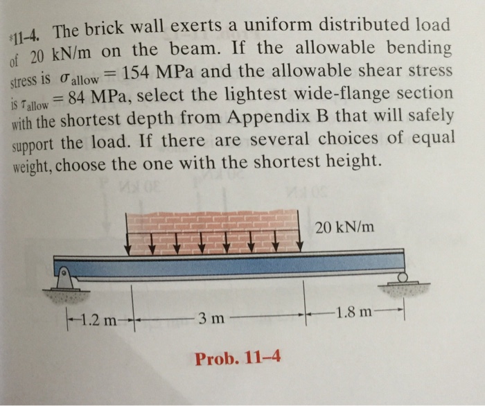 Solved The brick wall exerts a uniform distributed load of | Chegg.com