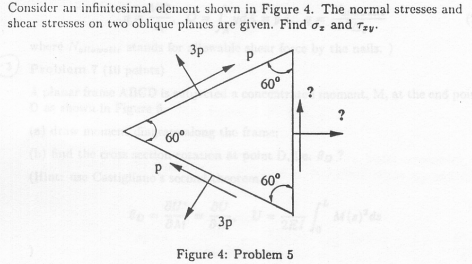 Solved Consider an infinitesimal element shown in Figure 4. | Chegg.com