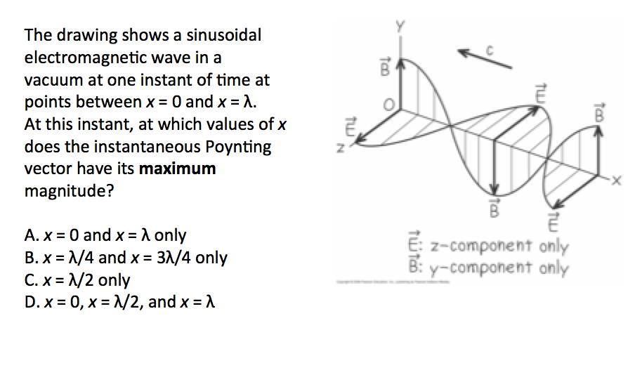 Solved The drawing shows a sinusoidal electromagnetic wave | Chegg.com
