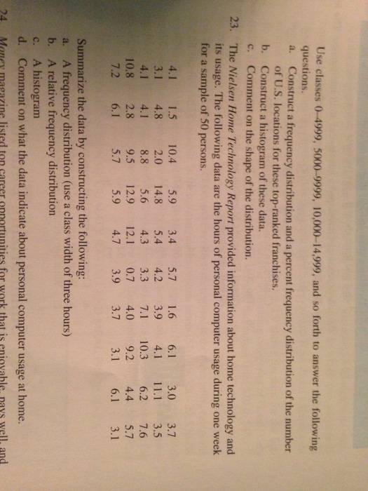 Solved Use classes 0-4999, 5000-9999, 10,000-14,999, and so | Chegg.com