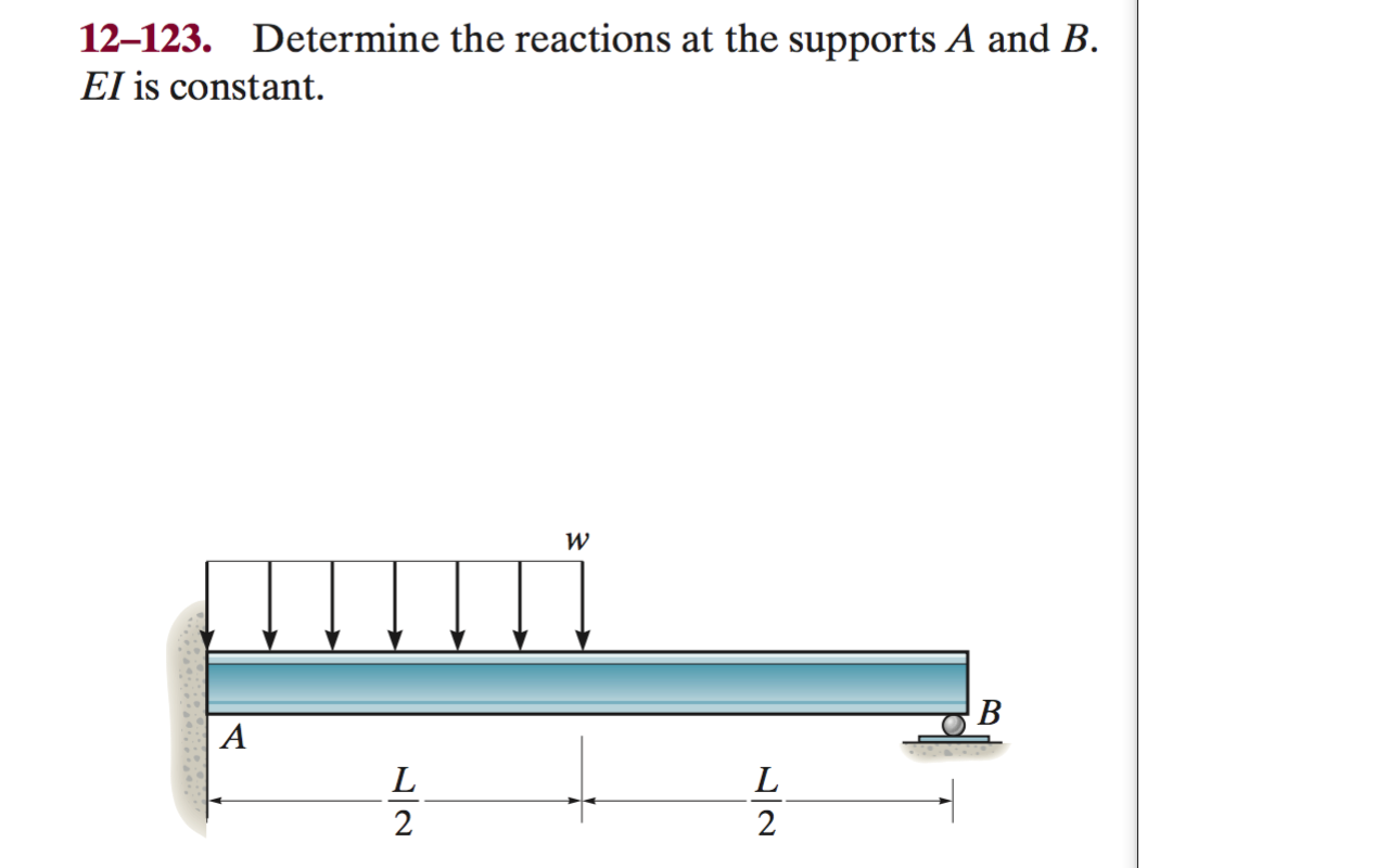 Solved Determine The Reactions At The Supports A And B Ei